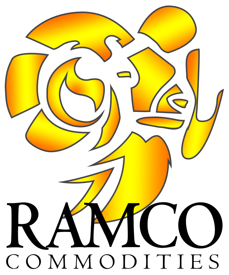 Ramco Commodities Logo Full Size | Ramco Limited